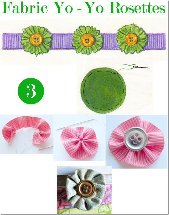 How to Make Decorative Trim with Buttons + Ribbon - In My Own Style