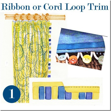 Easy Home Decorating Ideas Using Ribbon - In My Own Style