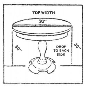 How to Make a Round Tablecloth - In My Own Style