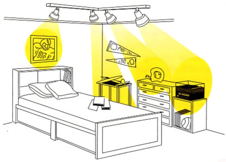 Decorator Guide to Room Lighting - In My Own Style