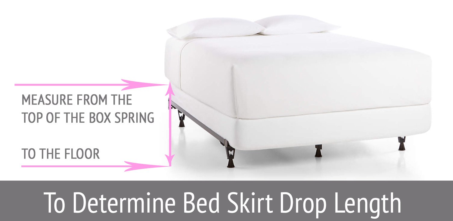 Everything You Need to Know About Bedskirts & Dust Ruffles - In My Own ...